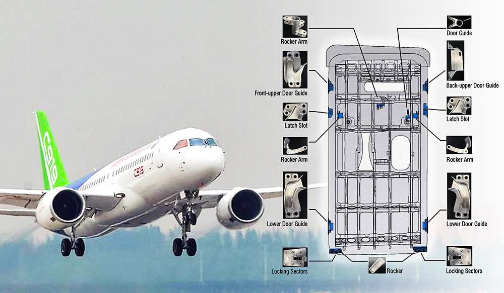 Falcontech: A Journey from Material Engineering to Large Scale Metal Additive Manufacturing ...