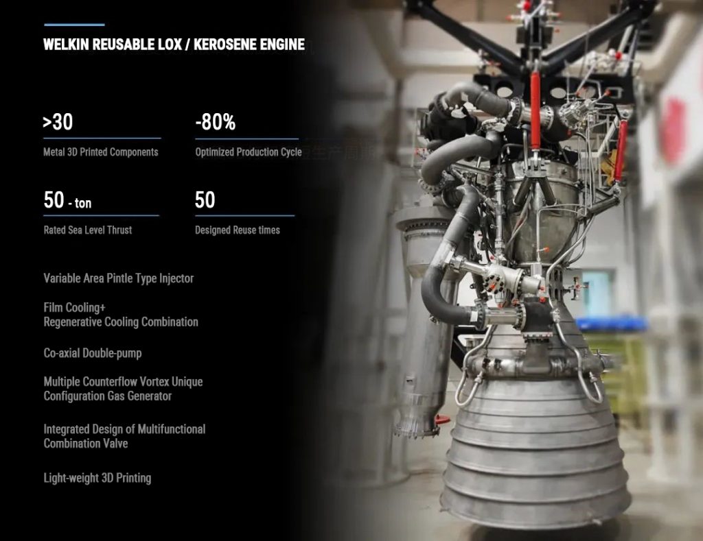 WELKIN Reusable LOX/Kerosene Rocket Engine Manufacturing powered by ...